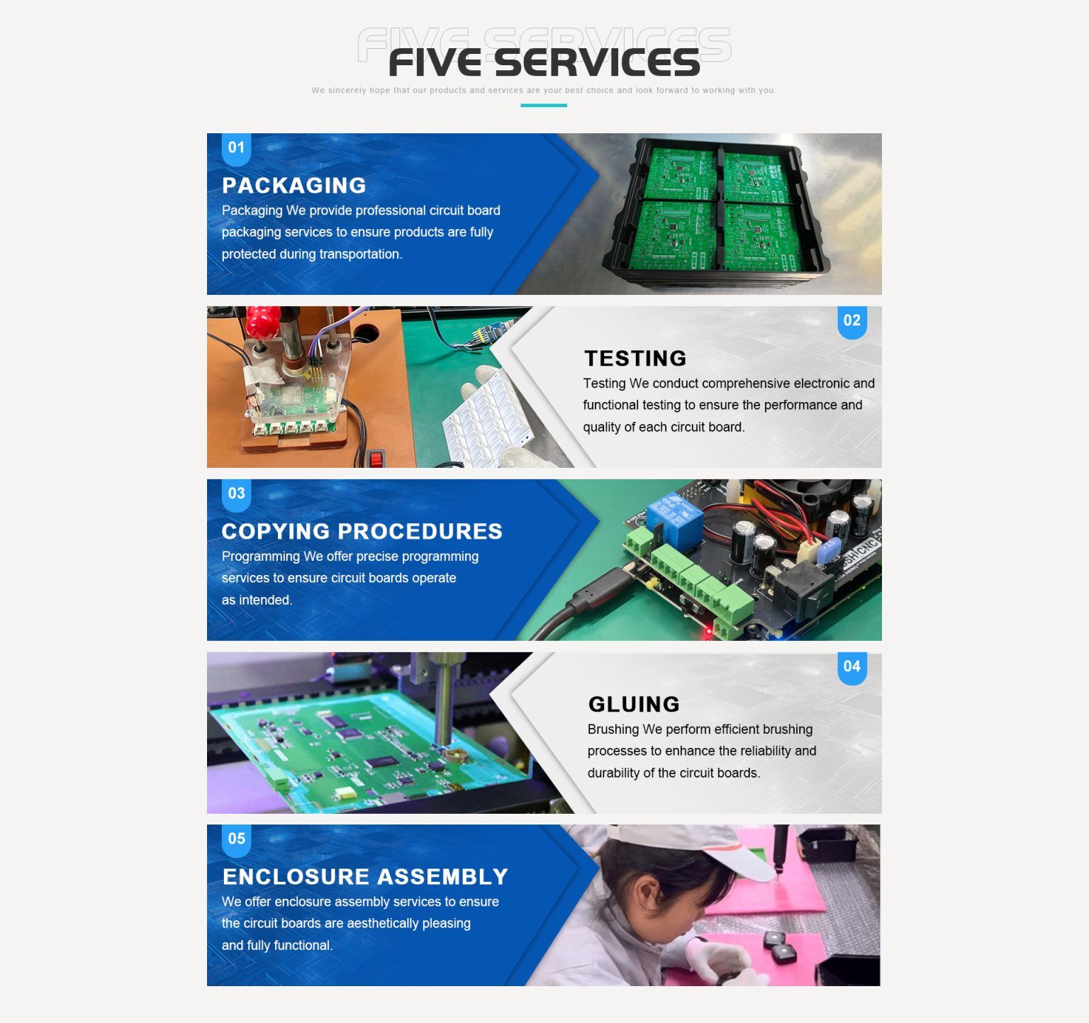 What is a Populated PCB? — The Key Step from Bare Board to a Complete ...